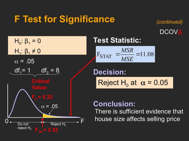 Linear Regression statistical analysis s | PPT