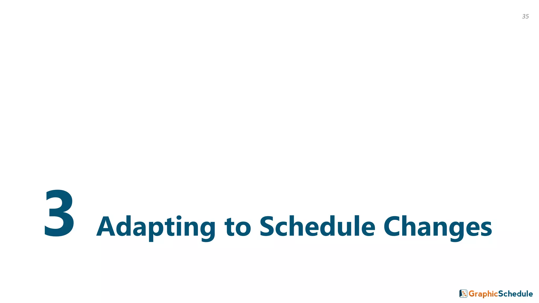 Linear Scheduling 101 | PDF