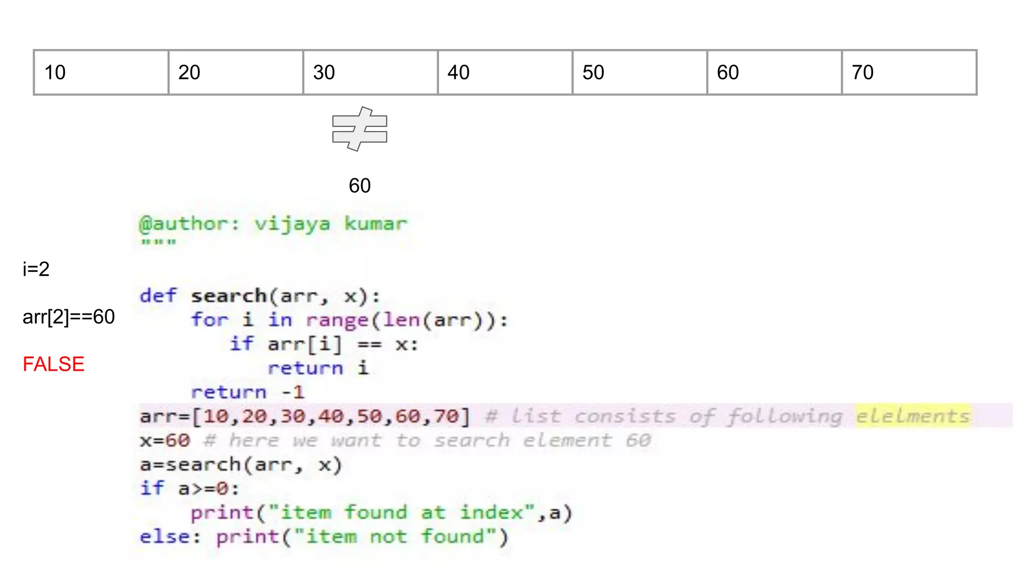 Linear Search Python Cbse Class 12 Ppt