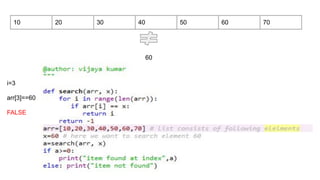 Linear search python CBSE Class 12 | PPT