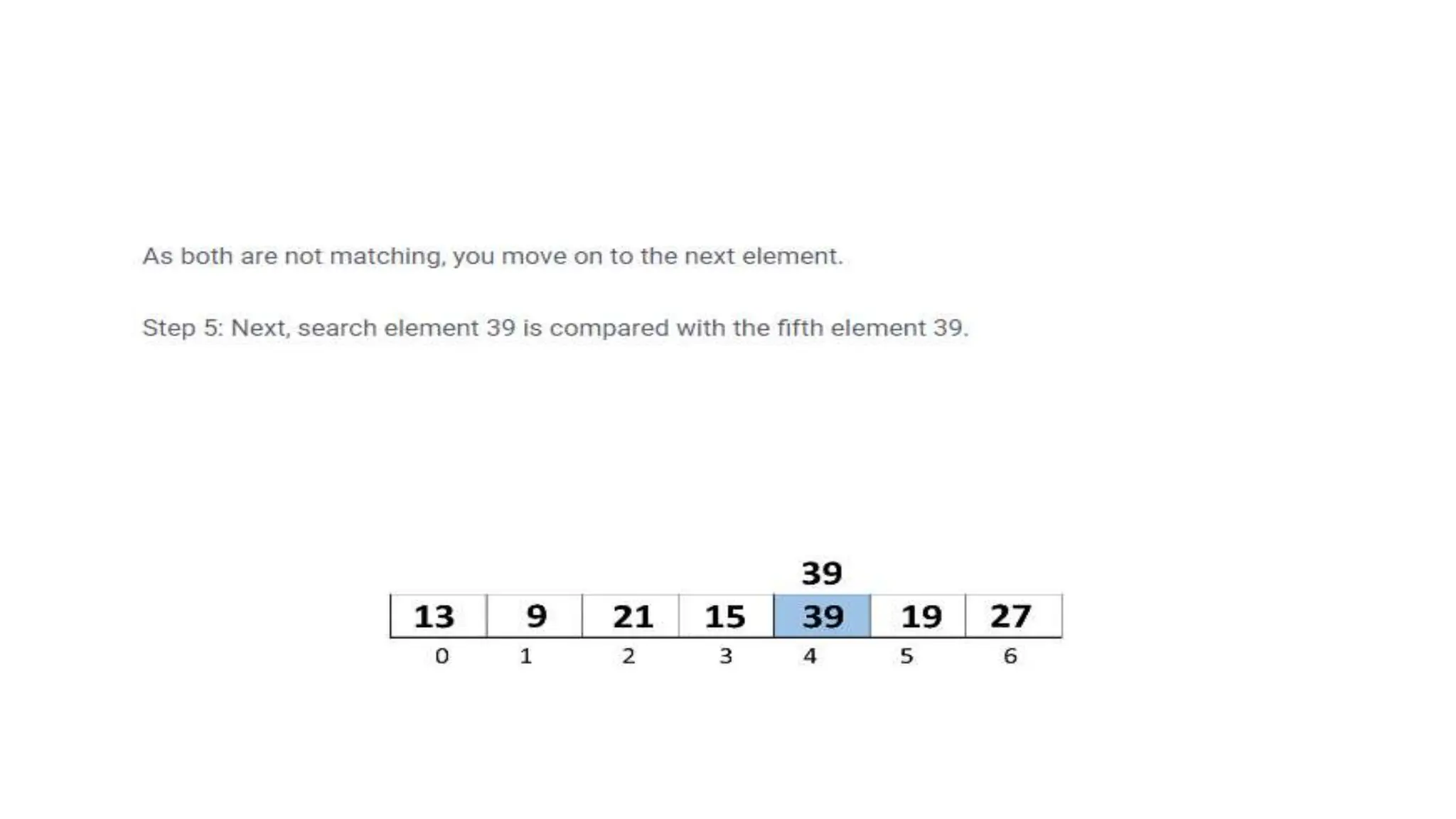 Linear Search for design and analysis of algorithm | PPTX