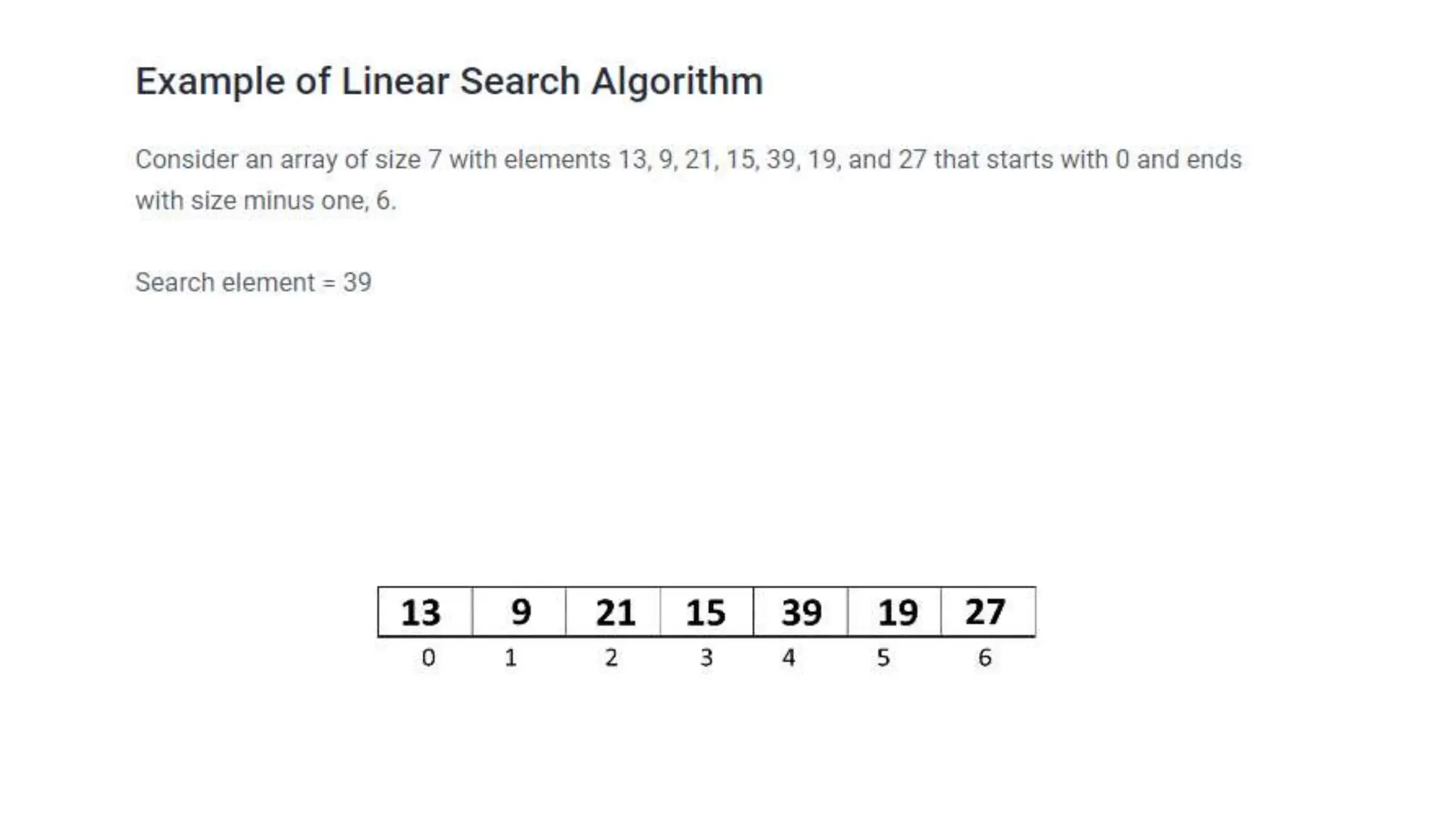 Linear Search for design and analysis of algorithm | PPTX