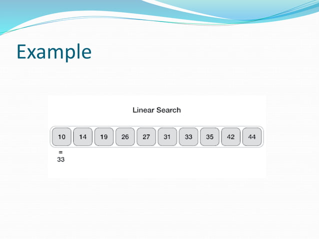 Linear search in ds | PPT
