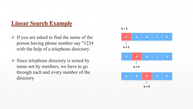 Linear Search in Oops.pptx | Search | Internet