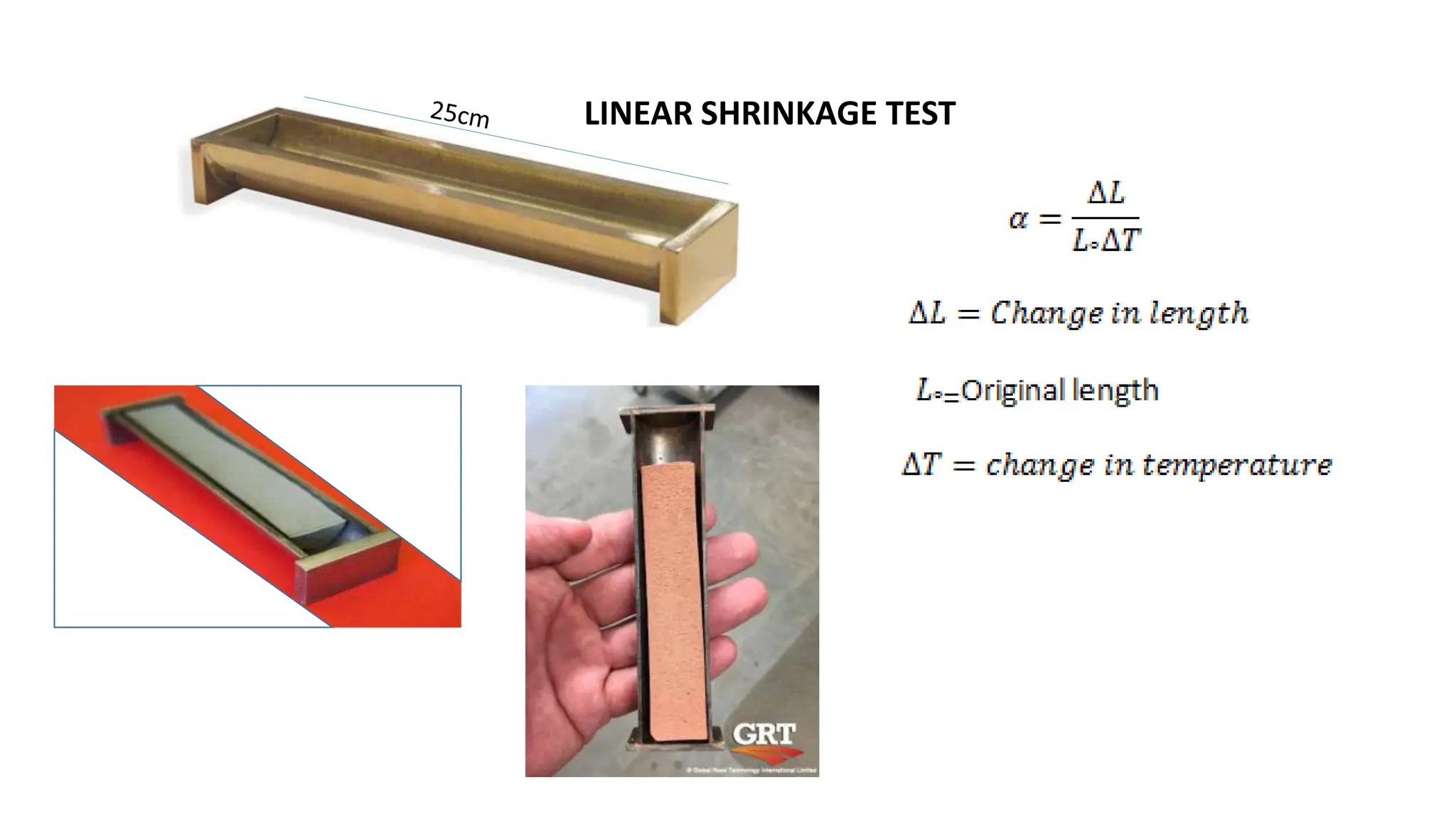 LINEAR SHRINKAGE LINEAR SHRINKAGE LINEAR SHRINKAGE | PPTX
