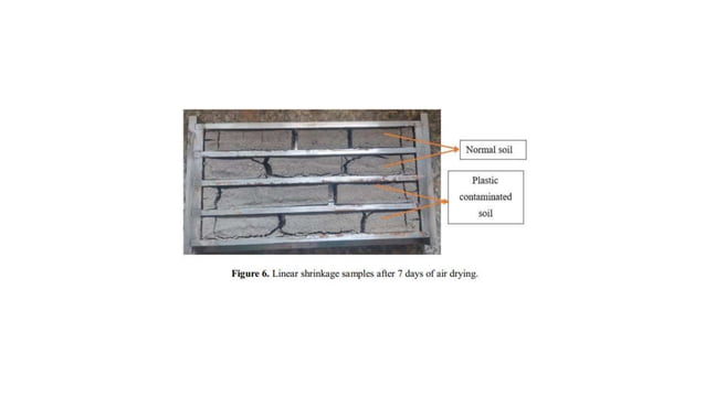 Linear Shrinkage Linear Shrinkage Linear Shrinkage Pptx Geology