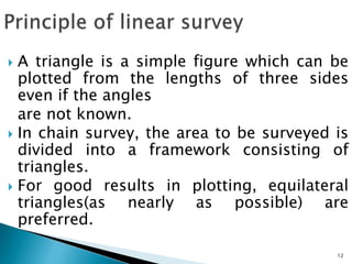 civil engineering LINEAR SURVEYING.pptx