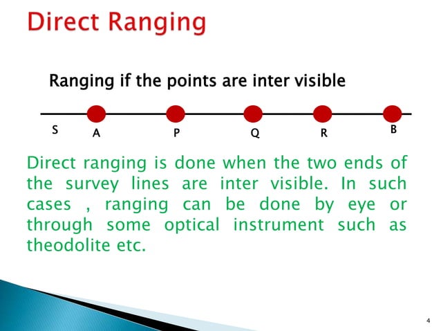 Civil Engineering Linear Surveying Pptx