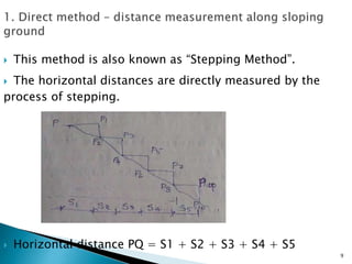 civil engineering LINEAR SURVEYING.pptx