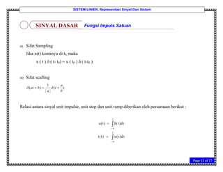 Konsep Sinyal dan Sistem | PDF