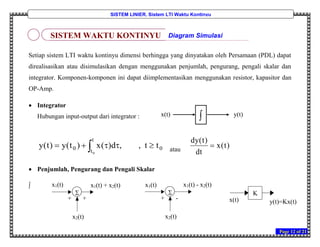 Sistem LTI Waktu Kontinyu | PDF