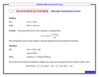 Transformasi Fourier Waktu Kontinyu | PDF