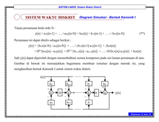 Sistem LTI Waktu Diskrit | PDF