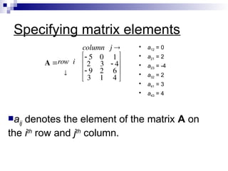 Linear Systems and Matrices Finite Mathematics 1 | PPT