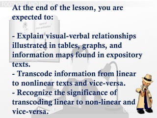 PowerPoint Presentation on Linear to Non-Linear Text.ppt