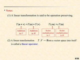 linear_transformation_for sem4_MU_maths.ppt