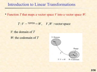 linear_transformation_for_cse_students.ppt