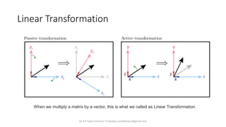 LINEAR TRANSFORMATION22.pptx