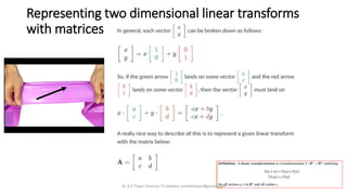 LINEAR TRANSFORMATION22.pptx