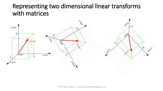 LINEAR TRANSFORMATION22.pptx