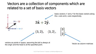 LINEAR TRANSFORMATION22.pptx