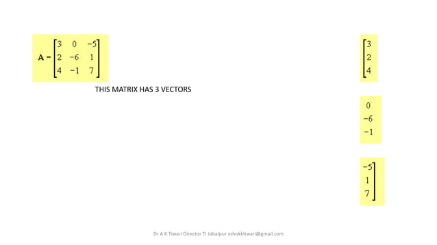 LINEAR TRANSFORMATION22.pptx