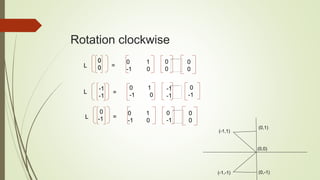 Linear transformation and application | PPTX