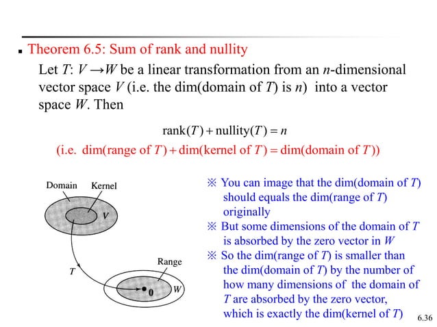 Linear transformations and matrices | PDF