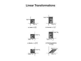 Linear Transformations_part1.pdf