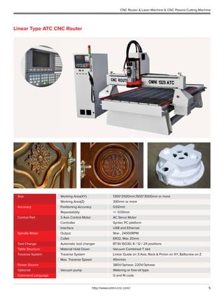 Linear Type ATC CNC Router | PDF | Woodworking | Arts and Crafts