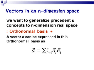 Linear vector space | PPT