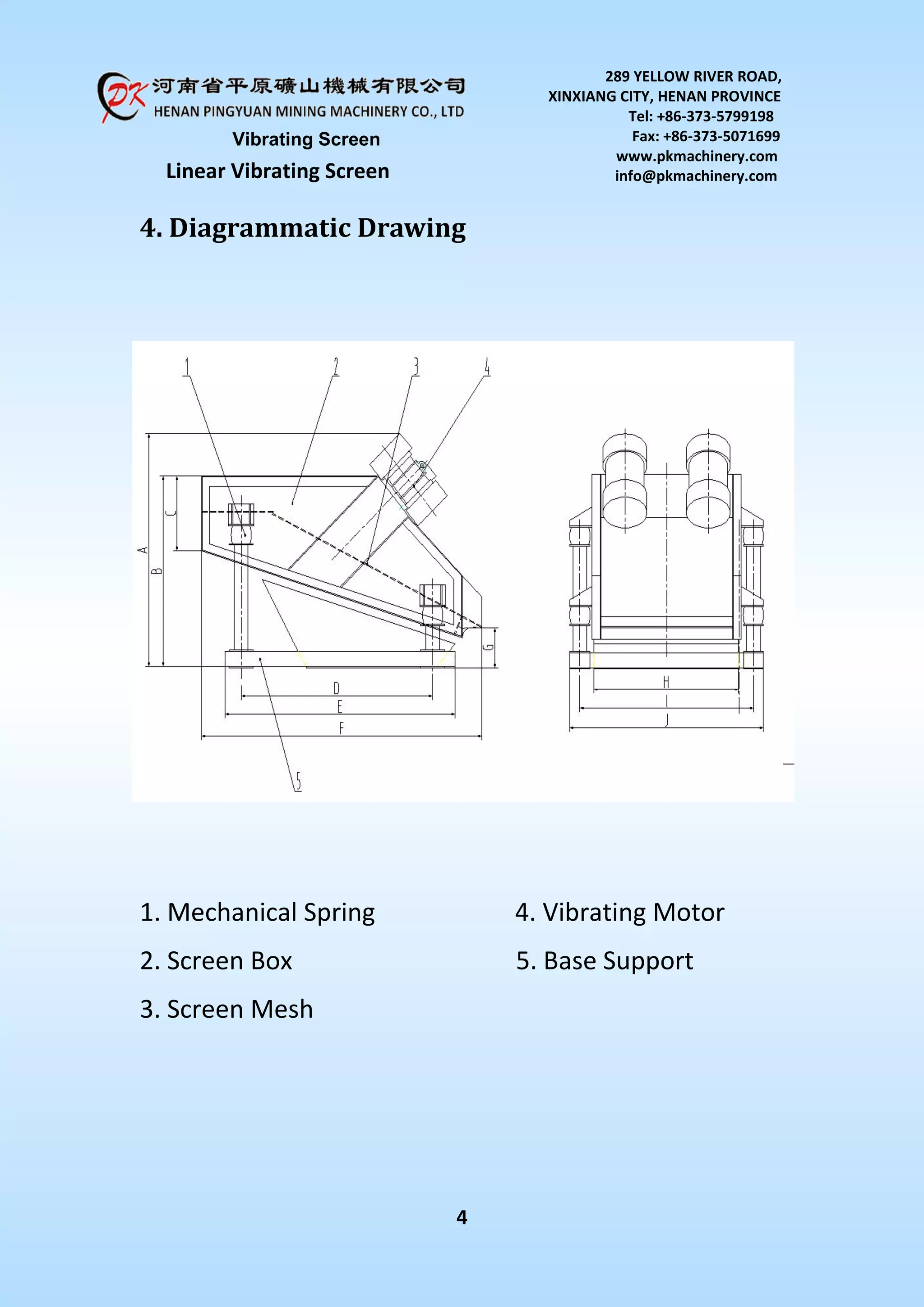 Linear vibrating screen product introduction pdf | PDF