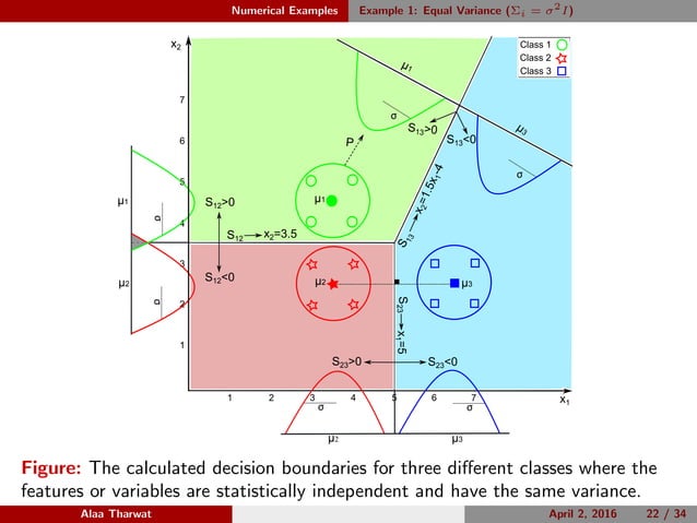 Linear vs. quadratic classifier power point | PPT