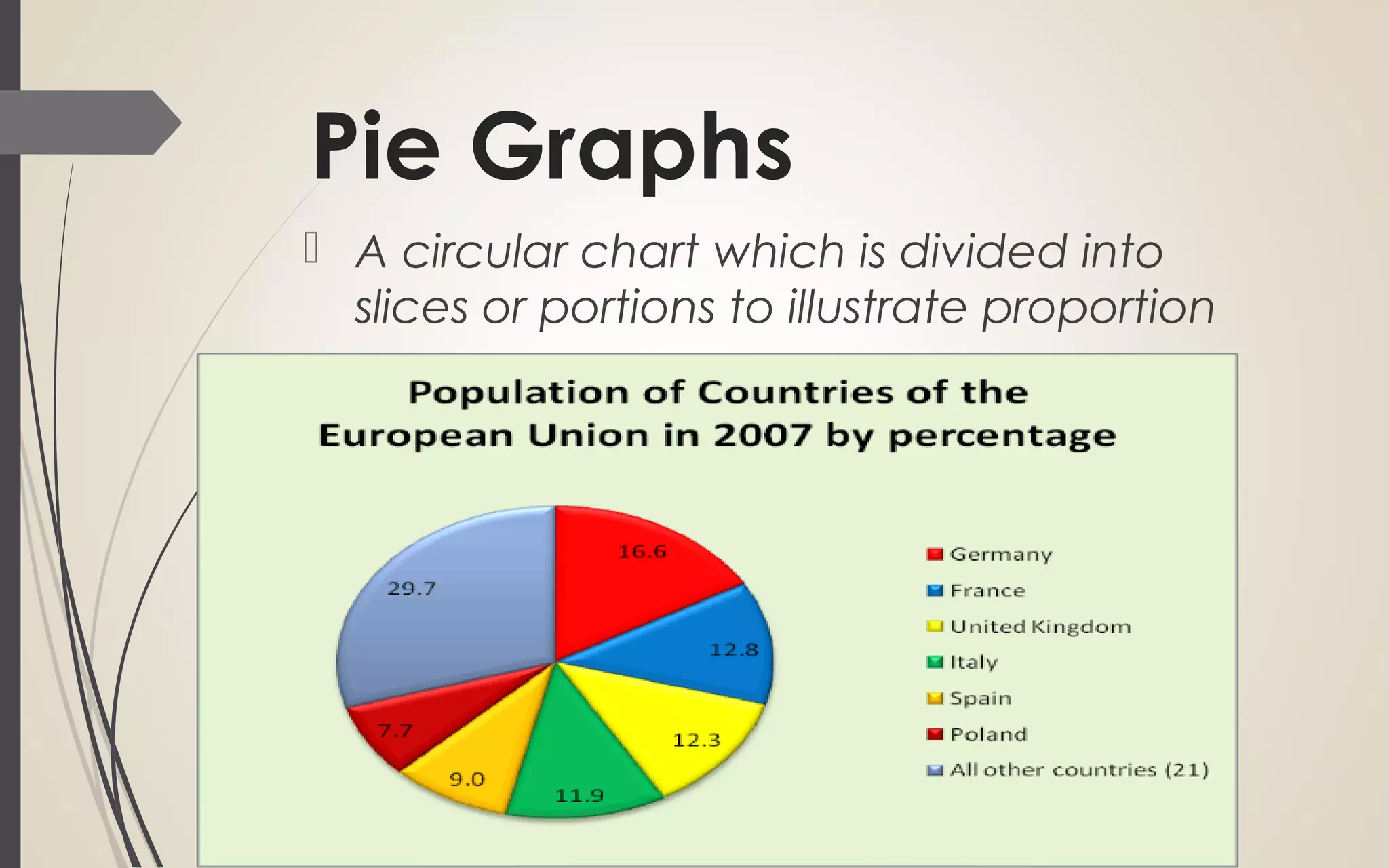 English 9 - Linear vs. Non-Linear Text | PPT