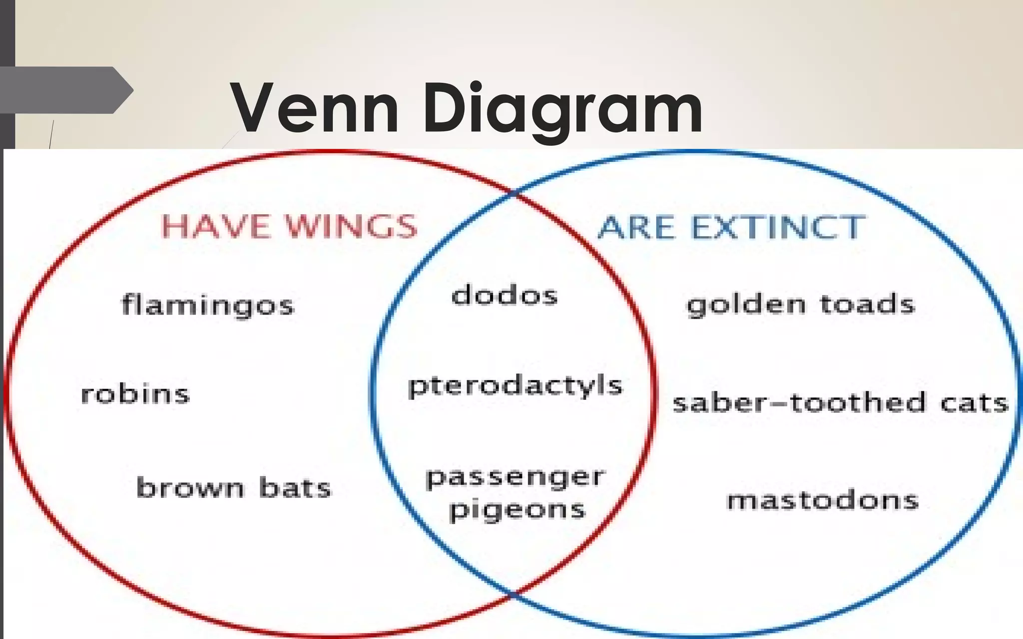 English 9 - Linear vs. Non-Linear Text | PPT