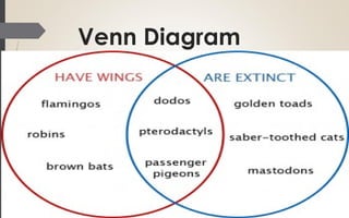 English 9 - Linear vs. Non-Linear Text | PPT