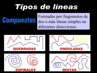 Lineas | PPT