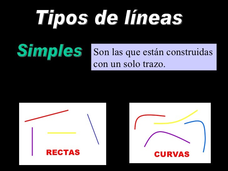 Lineas