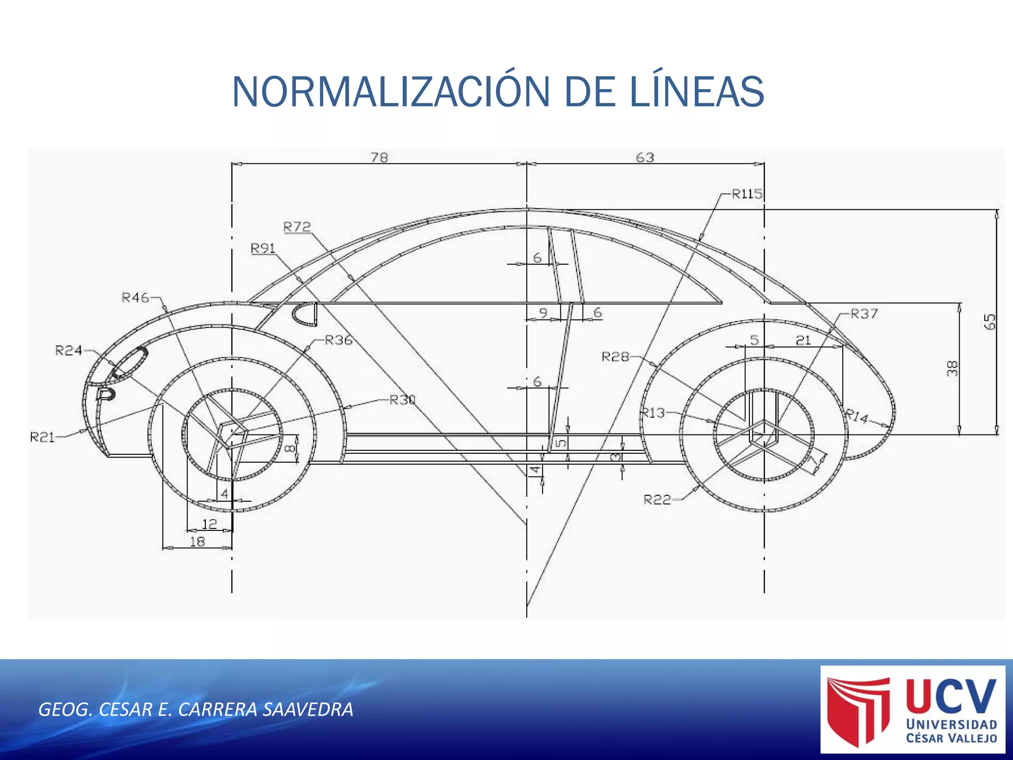 Lineas Normalizadas | PPT