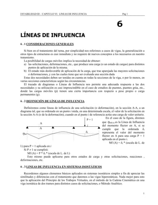 Lineas de influencia | PDF