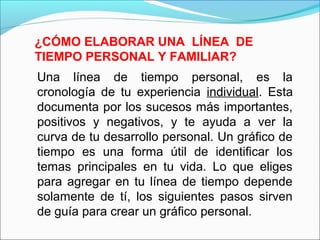 Lineas de tiempo | PPT