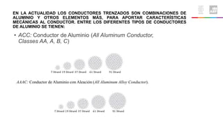 LINEAS_DE_TRANSMISION_ñINTRODUCCION.pptx
