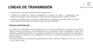 LINEAS_DE_TRANSMISION_ñINTRODUCCION.pptx