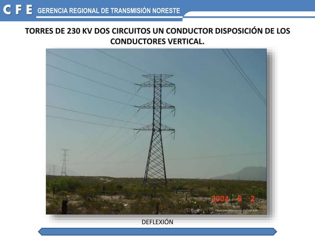 Lineas de transmisión | PPTX
