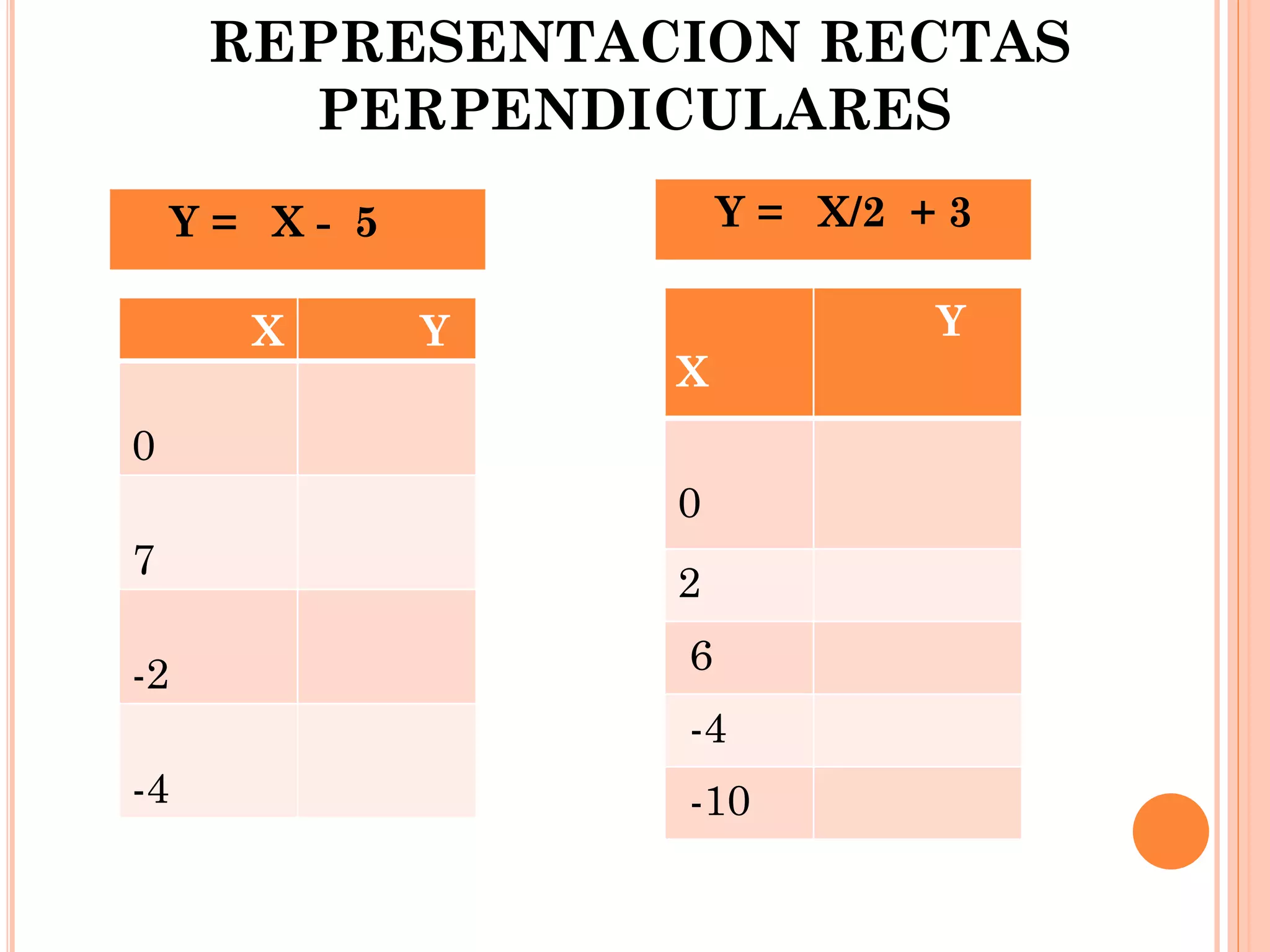 Lineas paralelas y perpendiculares | PPT
