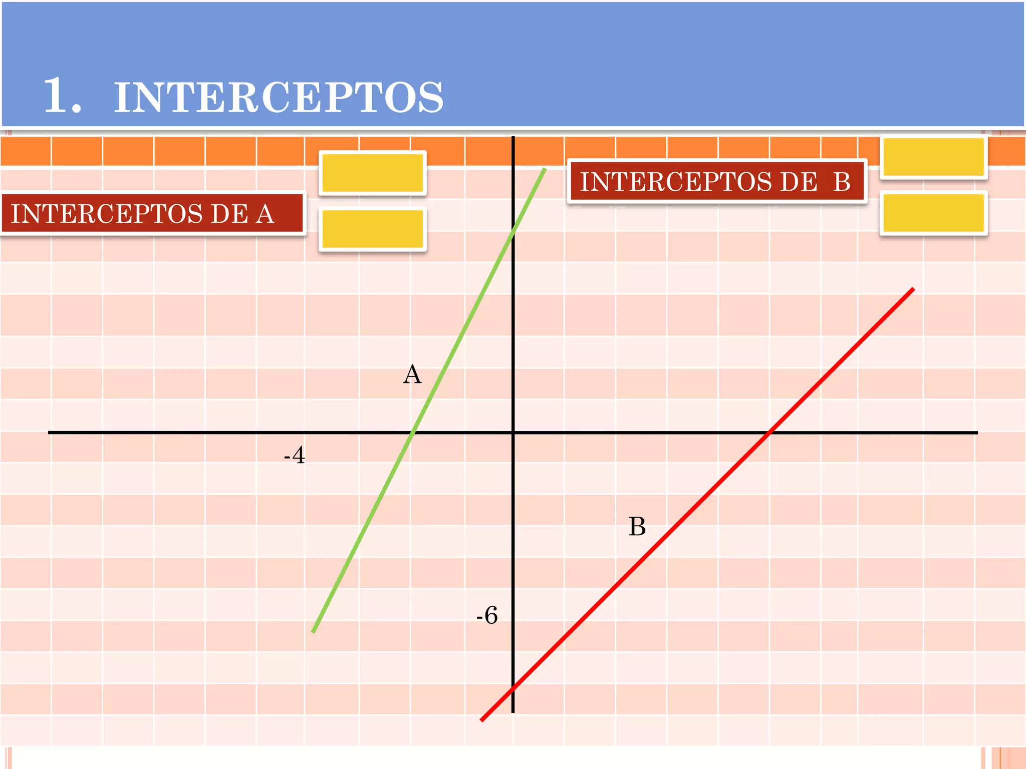 Lineas paralelas y perpendiculares | PPT
