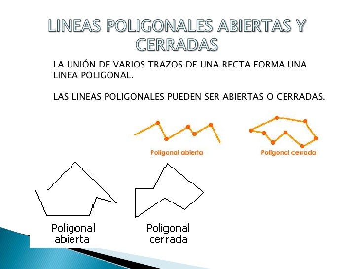 Lineas poligonales y poligonos