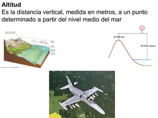 LINEAS TERRESTRES Y COORDENADAS GEOGRAFICAS.ppt