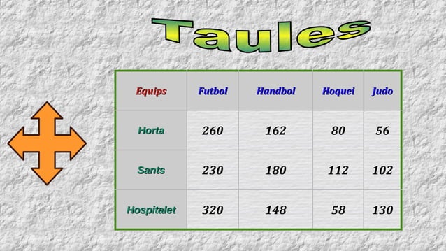 Lineas y taules | PDF
