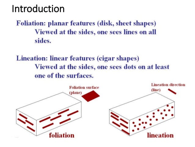 Lineation and foliation